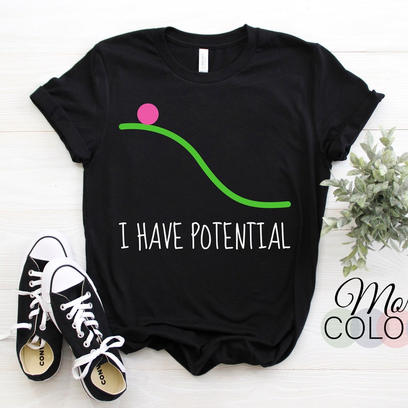 'potential Man - Etsy