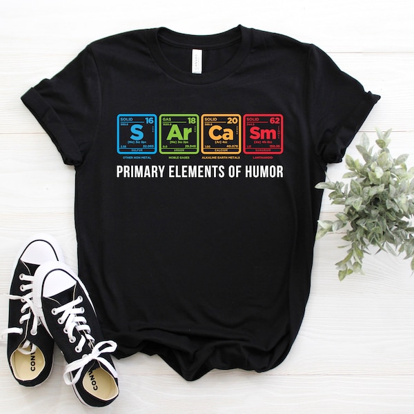 Chemistry Elements - Etsy