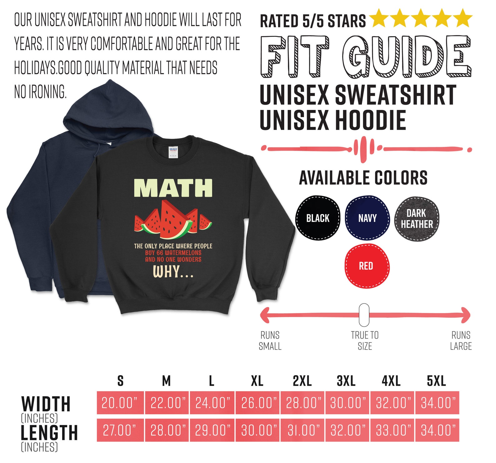 Math and Watermelons Mathematics Calculation Numbers T-shirt, Funny ...