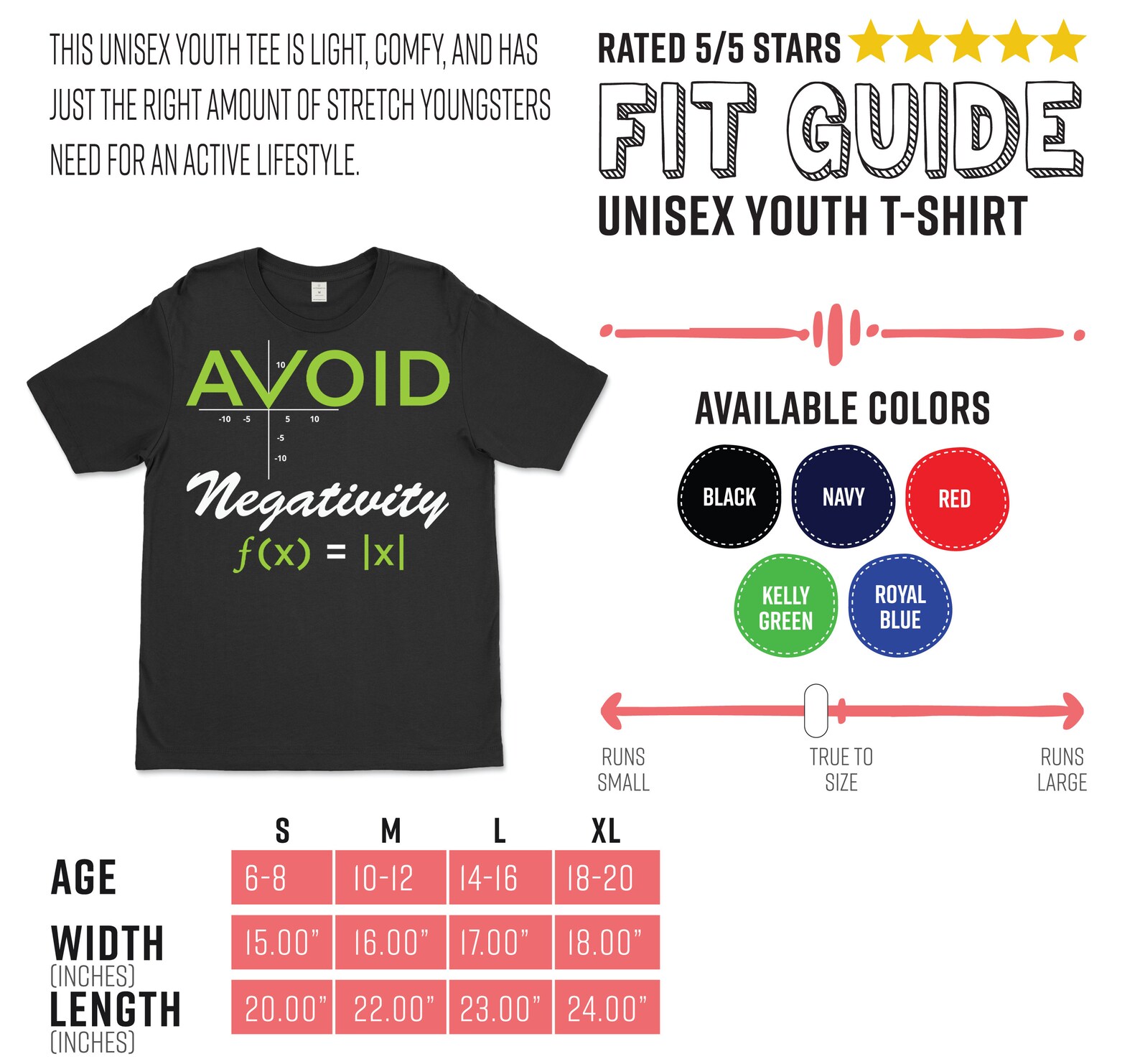 Avoid Negativity Mathematician Math Algebra Pun Equation - Etsy