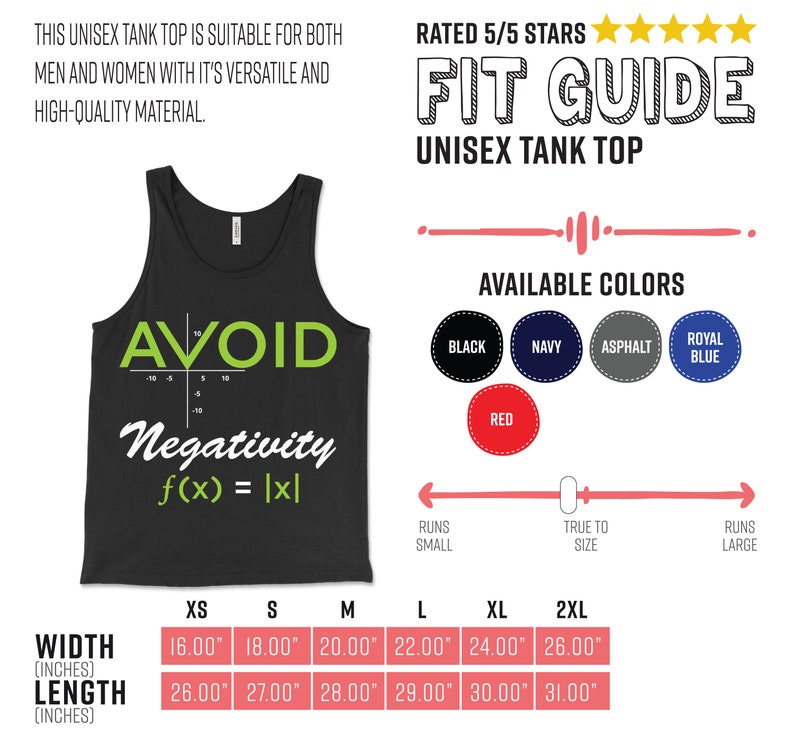 Avoid Negativity Mathematician Math Algebra Pun Equation - Etsy