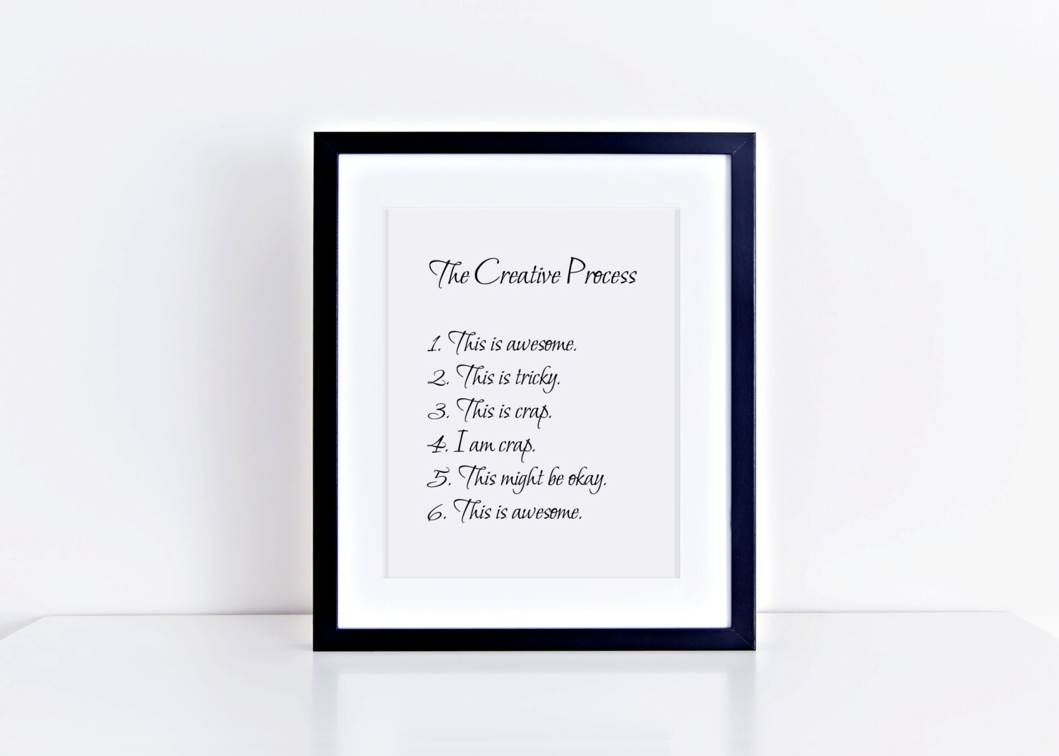Creative Process Sign,instant DOWNLOAD, Funny Wall Art, Funny Print ...