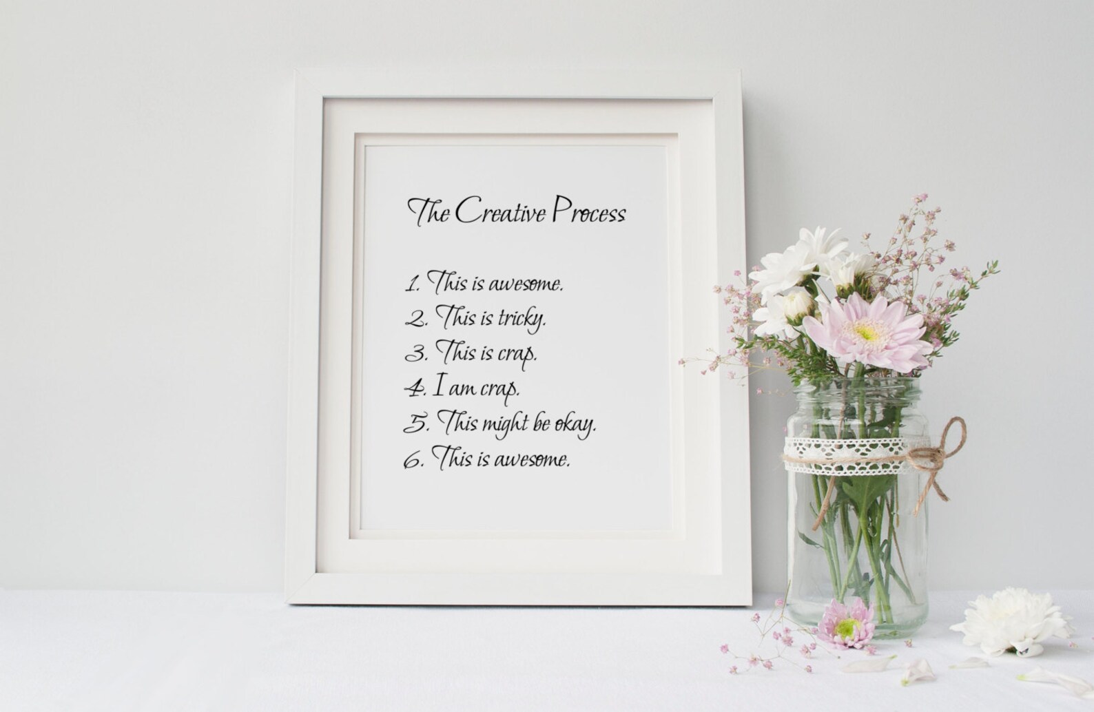 Creative Process Sign,instant DOWNLOAD, Funny Wall Art, Funny Print ...