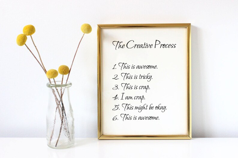 Creative Process Sign,instant DOWNLOAD, Funny Wall Art, Funny Print ...