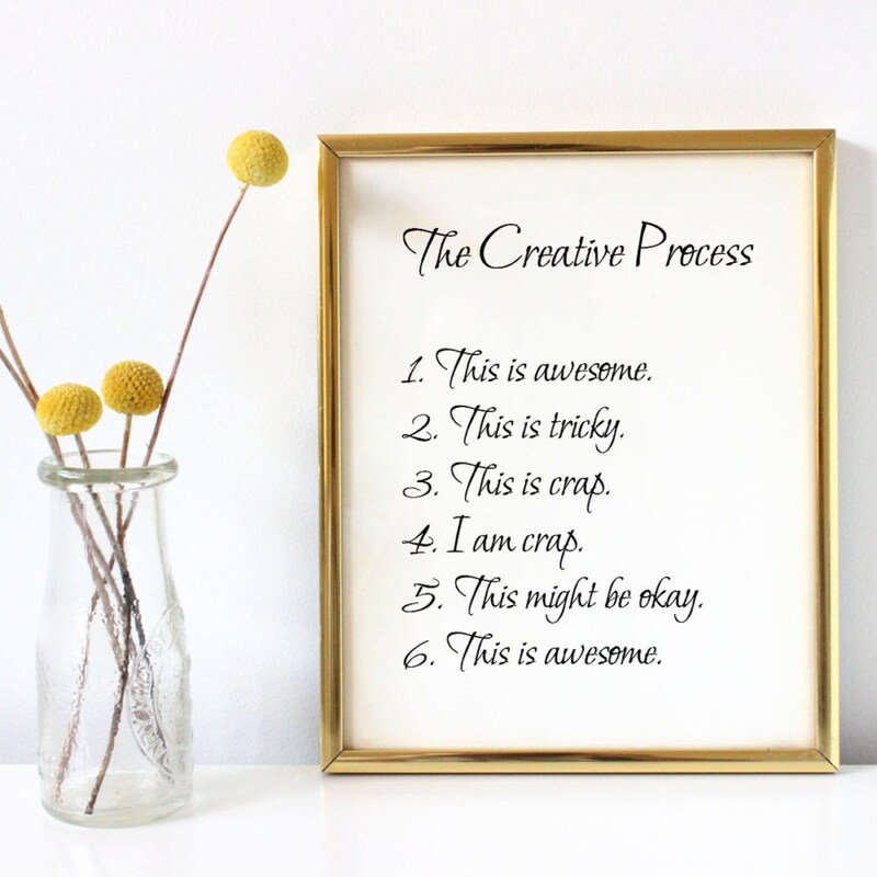 Creative Process - Etsy