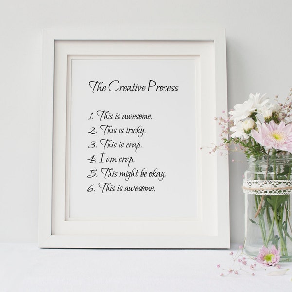 Creative Process - Etsy