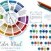 Color Wheel Combinations PDF and Procreate File - Etsy