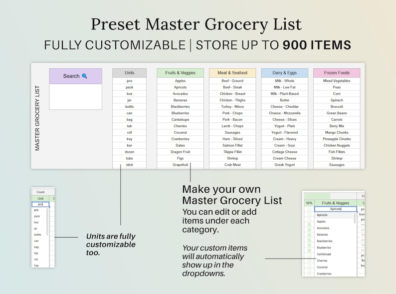 Grocery List Template for Google Sheets | Editable Digital Grocery ...