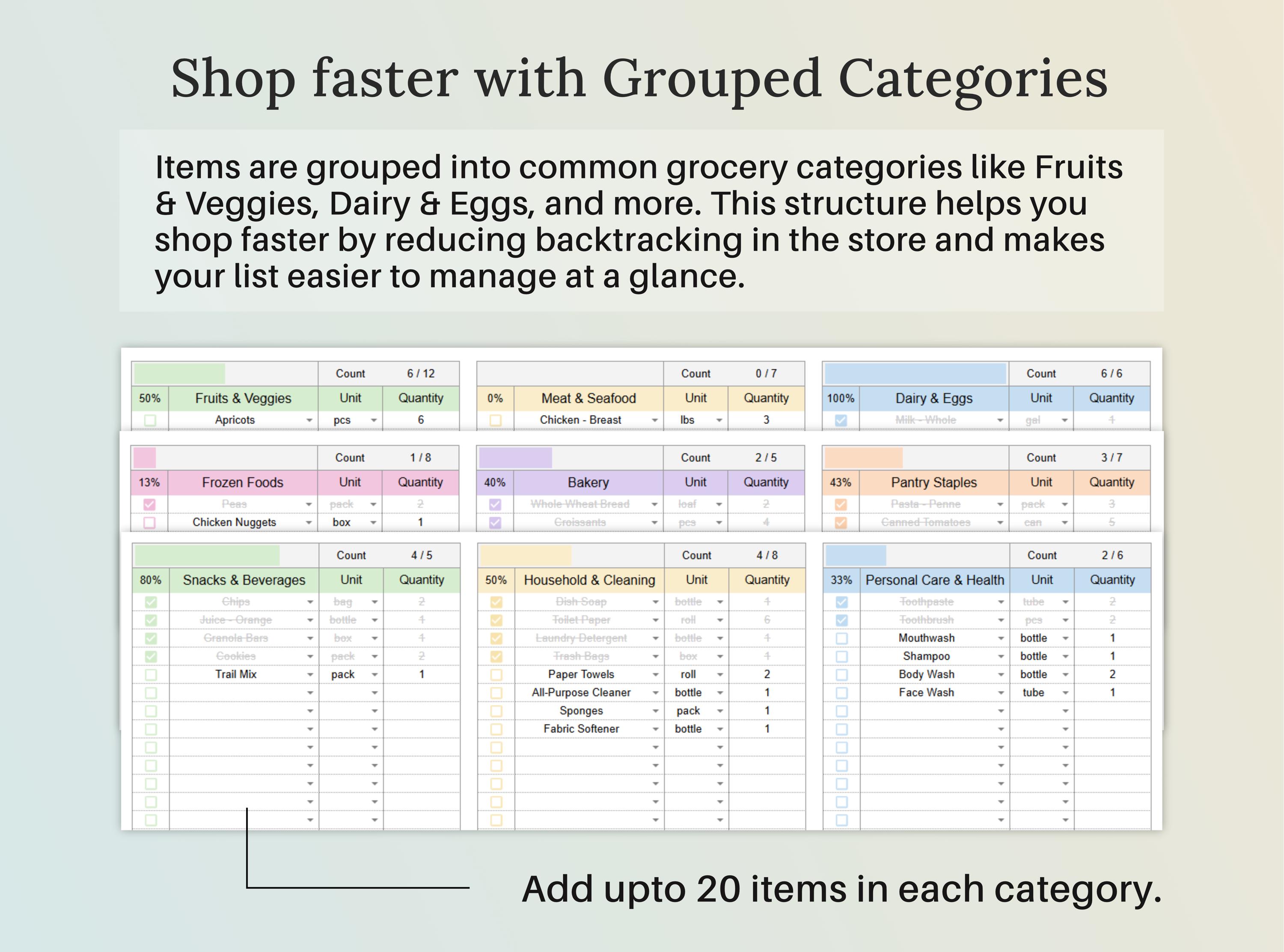 Grocery List Template for Google Sheets | Editable Digital Grocery ...
