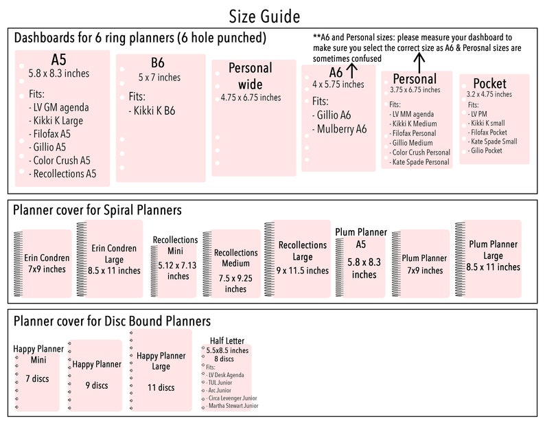 Planner Dashboard, Planner Insert, Laminated Planner Dashboard ...