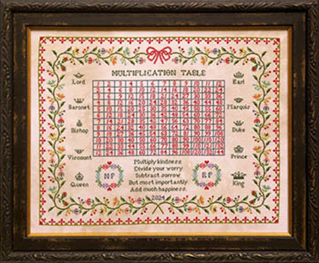 Multiply Kindness - A Multiplication Table Sampler by Hands Across the ...