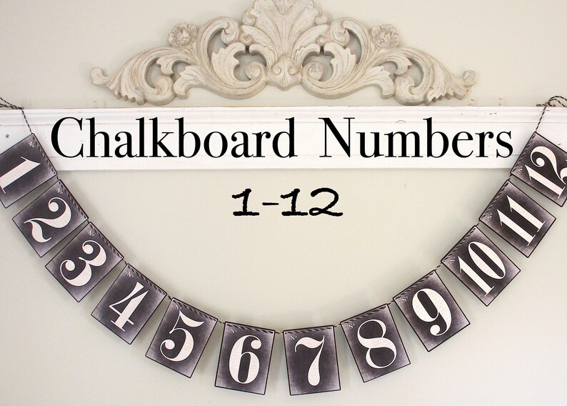Chalkboard Numbers 1-12 Banner: Nursery, Classroom Decor - Etsy