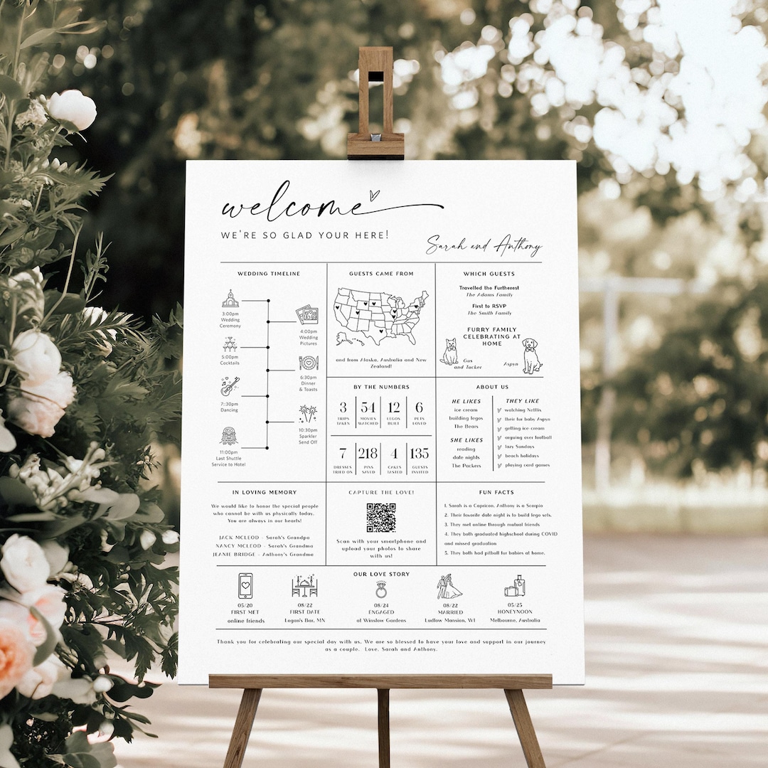 Infographic Wedding Sign, Fun Wedding Sign With Editable Icons ...
