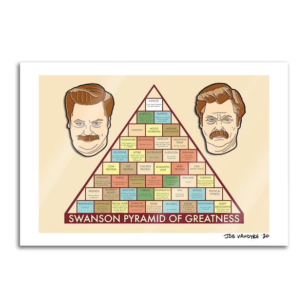Ron Swanson Pyramid of Greatness - Etsy