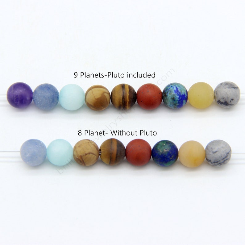 Matte Set Solar System Gemstone Beads 8mm 6mmset Planet - Etsy