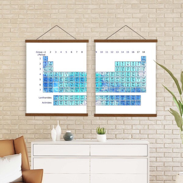 Periodic Table - Etsy