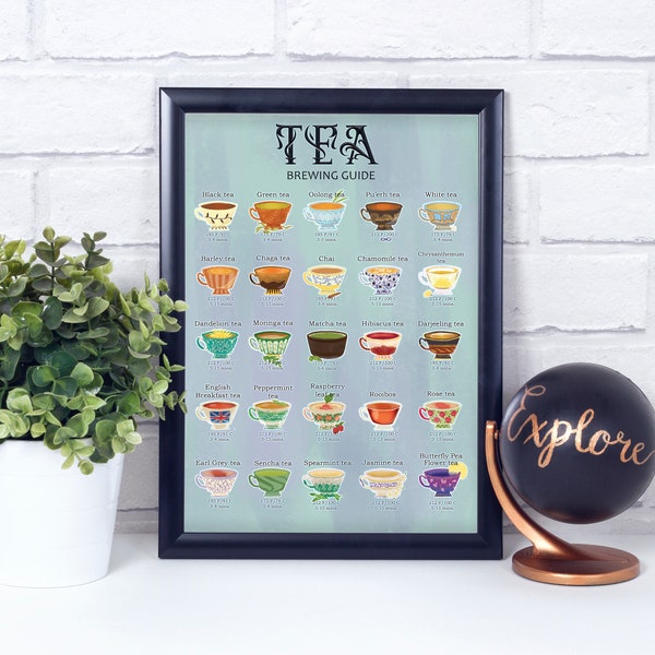 Tea Art - Etsy