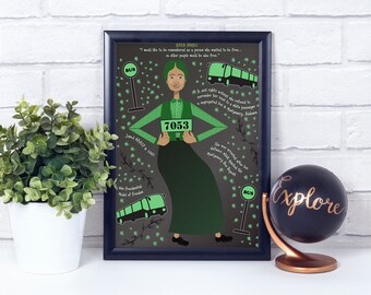 Rosa Parks Poster, Feminist Artwork, Minimalist Print. Civil Rights ...