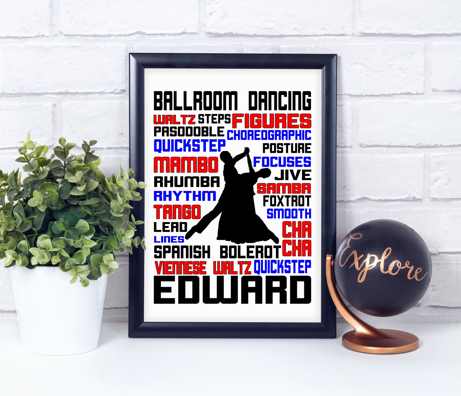 Custom Ballroom Dancer Poster Ballroom Dance Lover Gift - Etsy UK