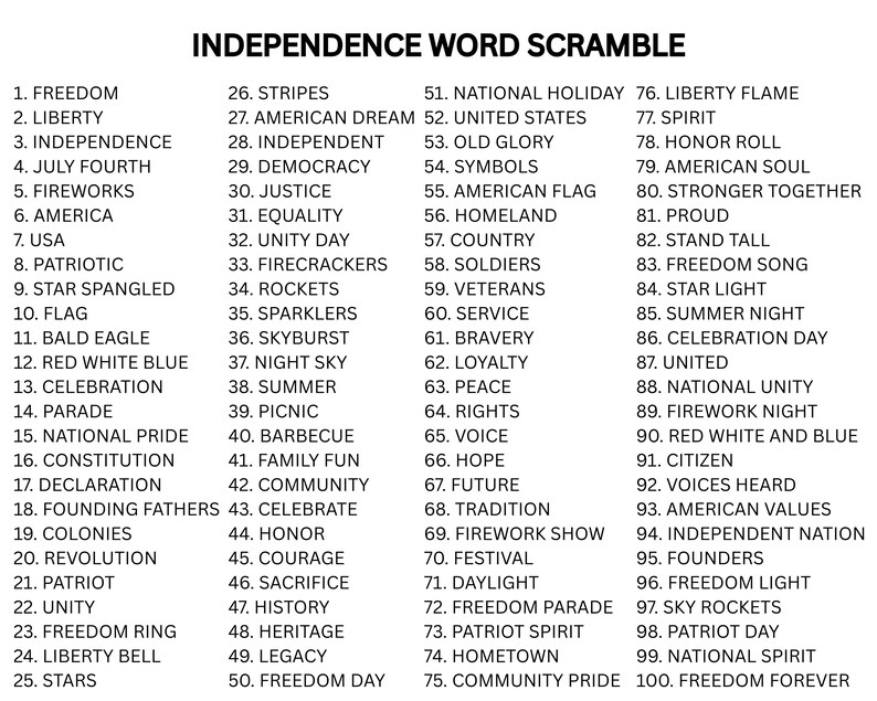 Independence Day Word Scramble Poster, Fun Holiday Gathering Activity ...