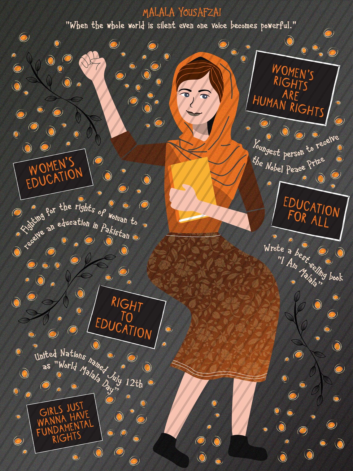 Malala Yousafzai Pakistani Activist Women's Rights - Etsy