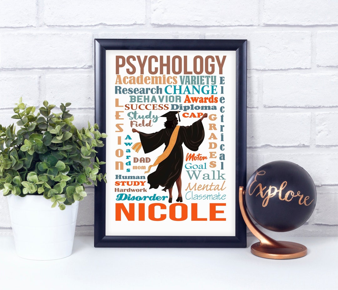 Custom Psychology Graduation Gift Typography Art Print - Etsy