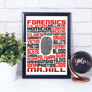 Custom Forensics Poster, Forensic Science Gift, Typography Art Print ...