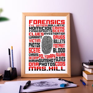 Custom Forensics Poster, Forensic Science Gift, Typography Art Print ...