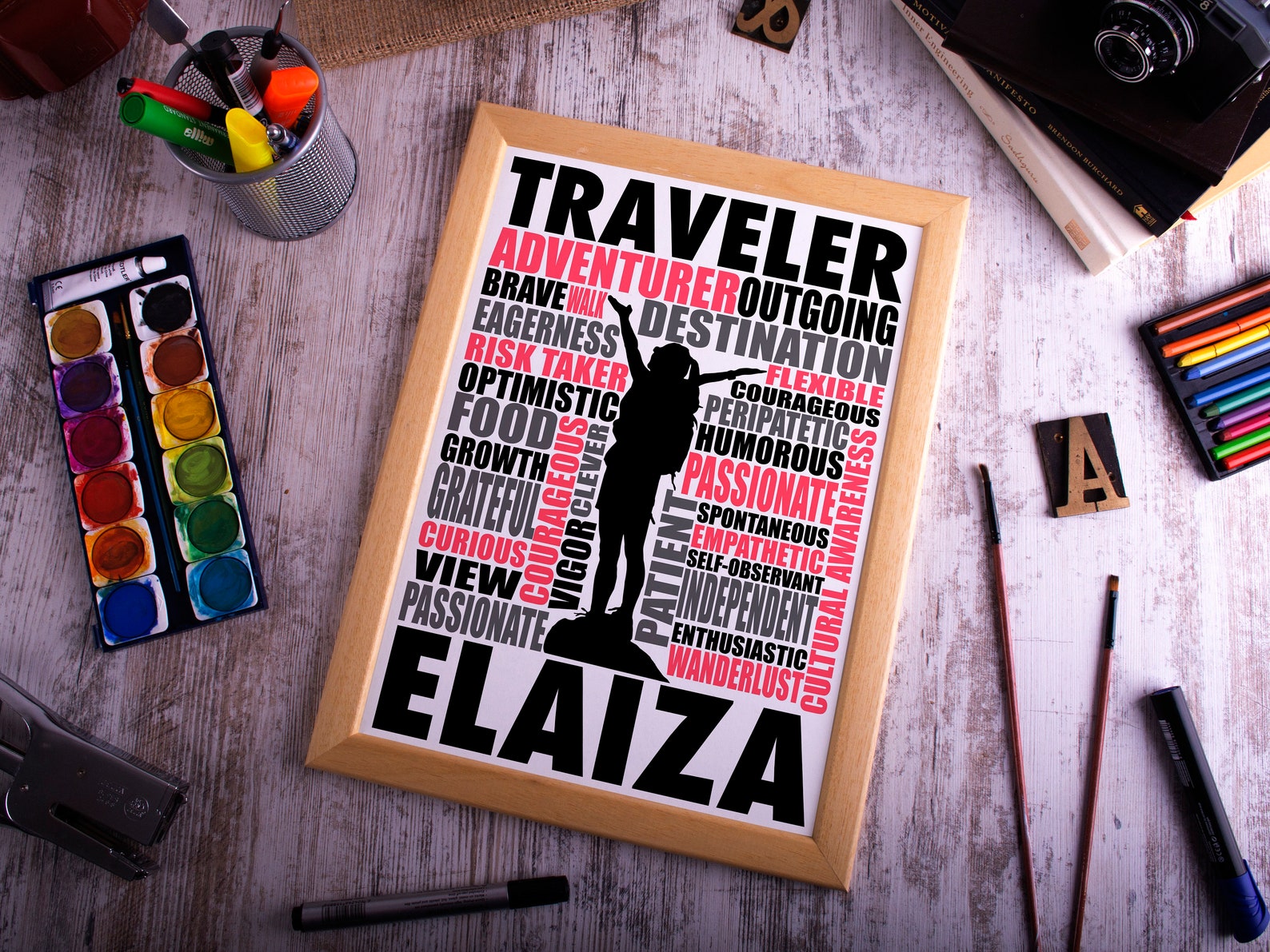 Custom Traveler Poster Travel Lover Gift Typography Art - Etsy
