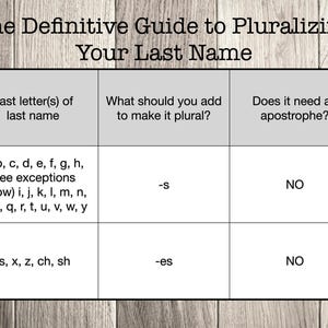 Disney Cruise Ship Name Tag Family Magnet Bundle Set - Personalized ...