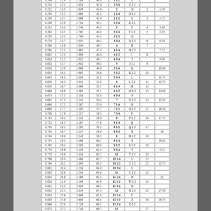 Pi Symbol Signet Ring, Sterling Silver Signet Ring, Pi Ring, Graduation ...