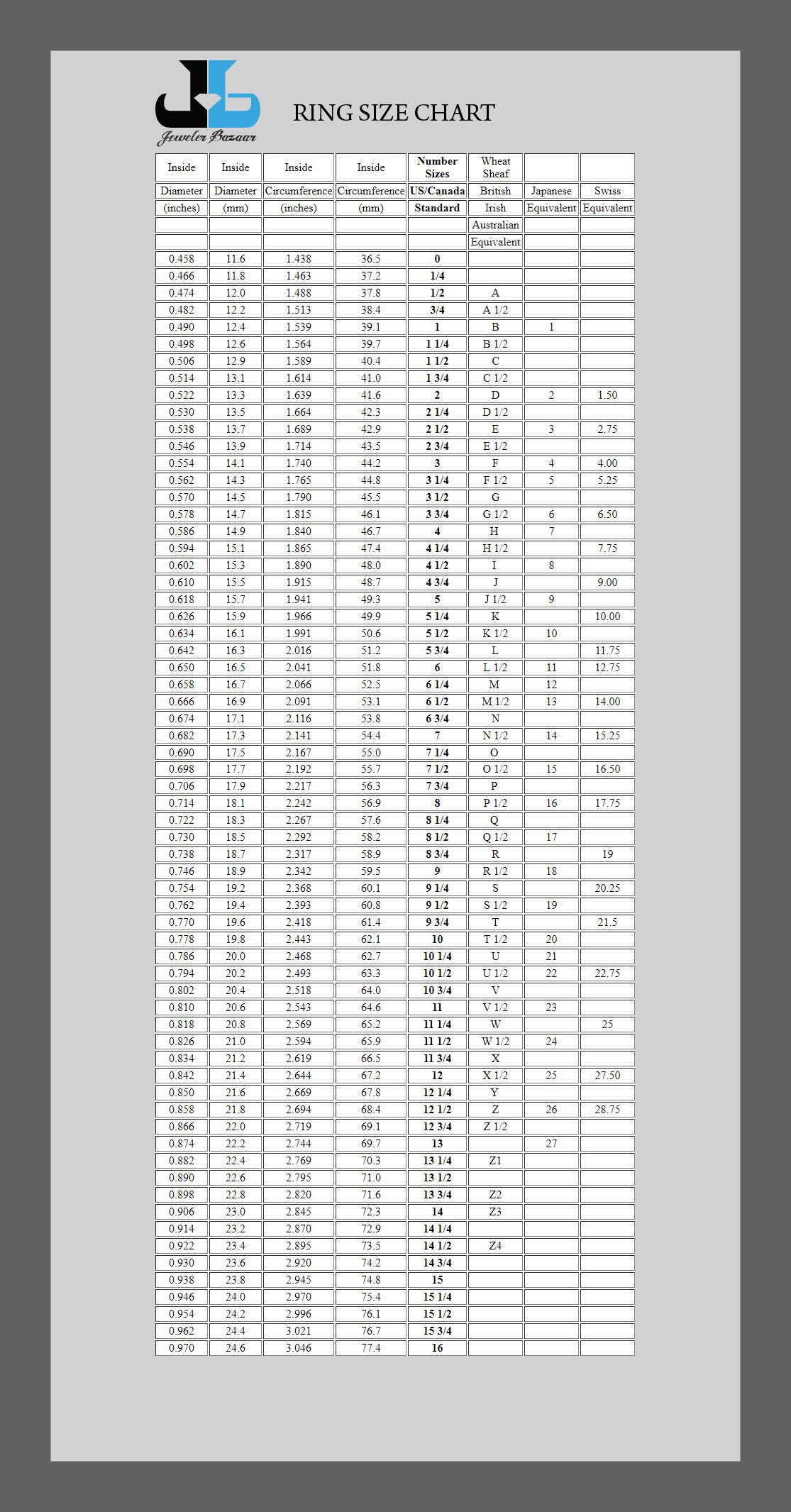 Veterinary Caduceus Signet Ring in Sterling Silver Metal | Etsy