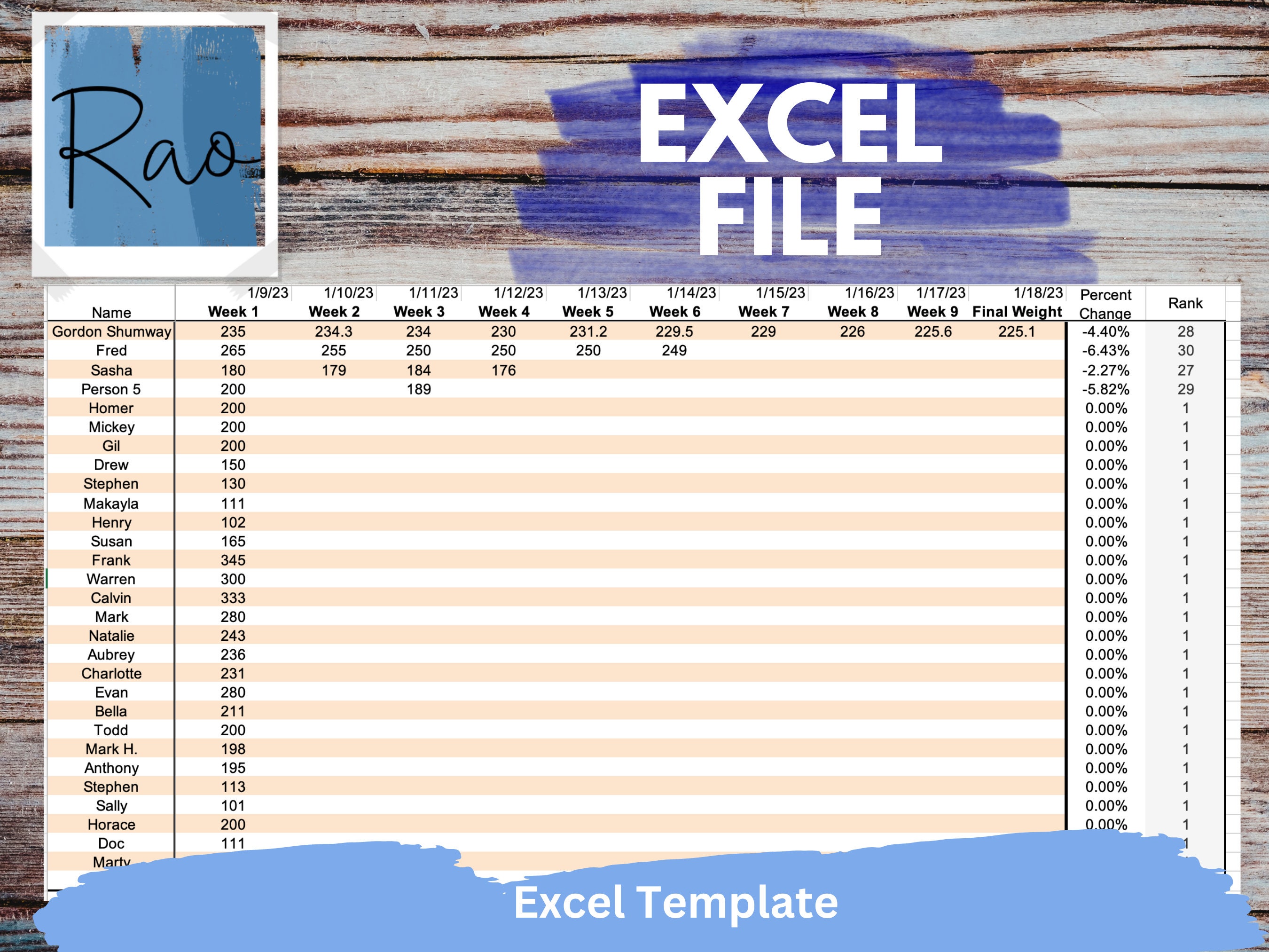 Weight Loss Competition Tracker Excel Template | Company Biggest Loser ...