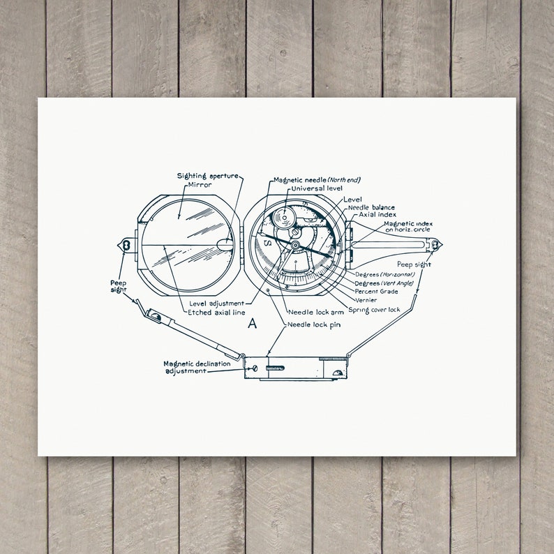 Patent Drawing Geologists Compass / Brunton Pocket Transit Diagram ...