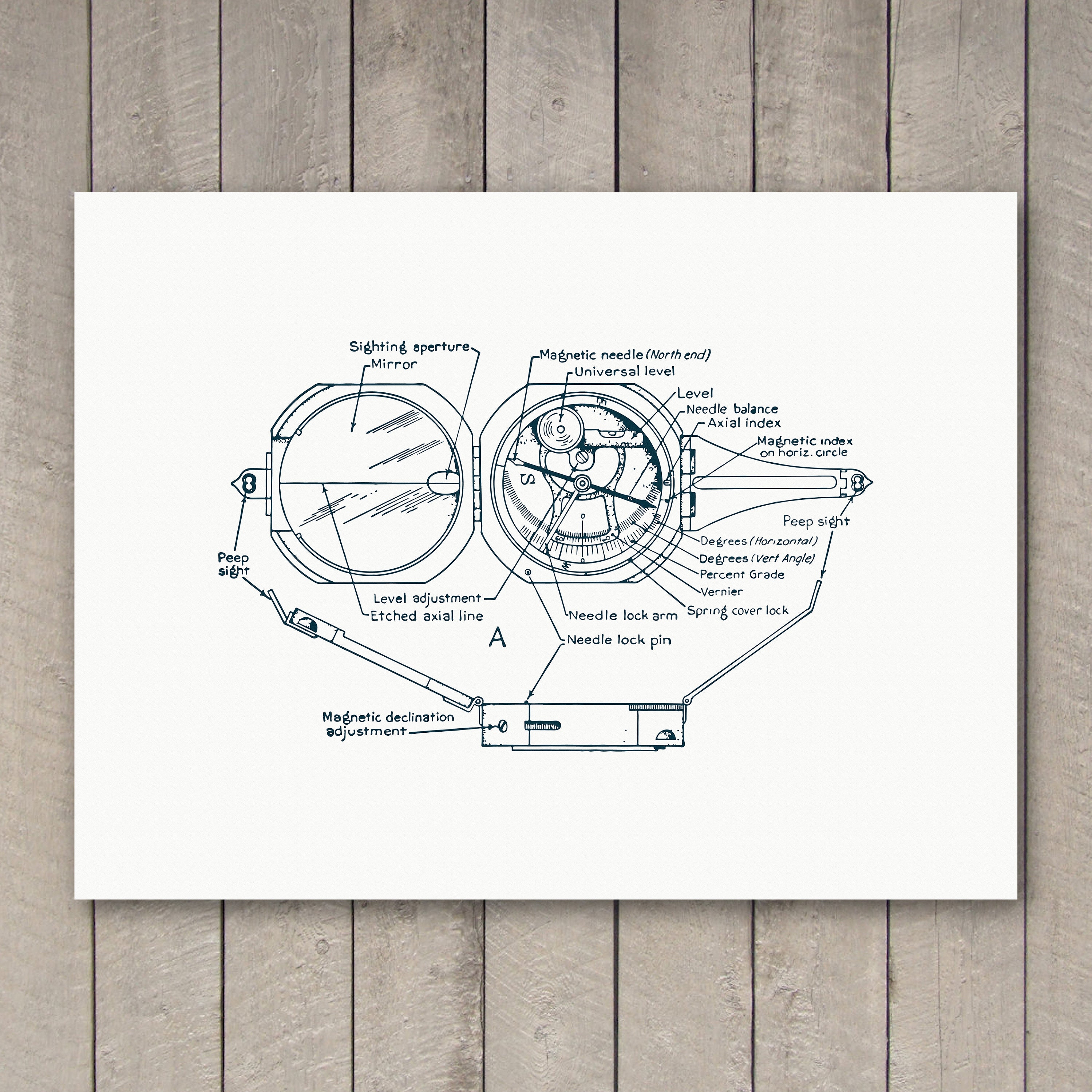 Pocket Compass Drawing