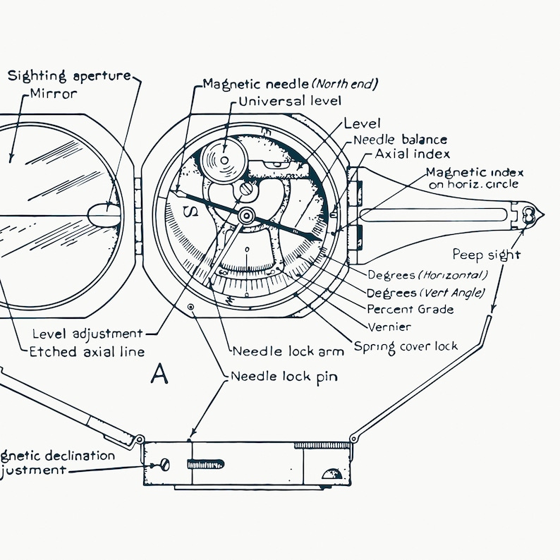 Patent Drawing Geologists Compass / Brunton Pocket Transit Diagram - Etsy