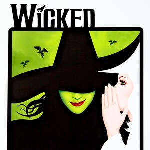 WICKED THE MUSICAL Print - Wicked Poster - West End Poster Print ...