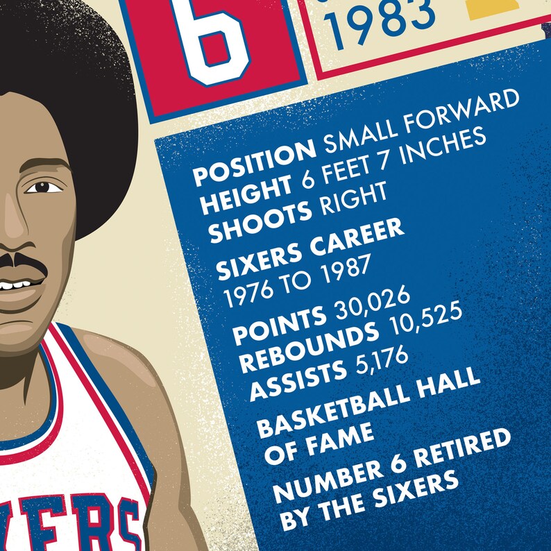 Philadelphia 76ers 11x14 Inch Art Print | Dr J | Julius Erving - Etsy
