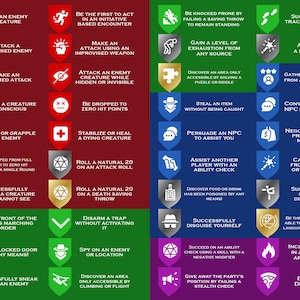 Achievement Sticker Book for Tabletop RPG 5th Edition D&D / 5e - Tome ...