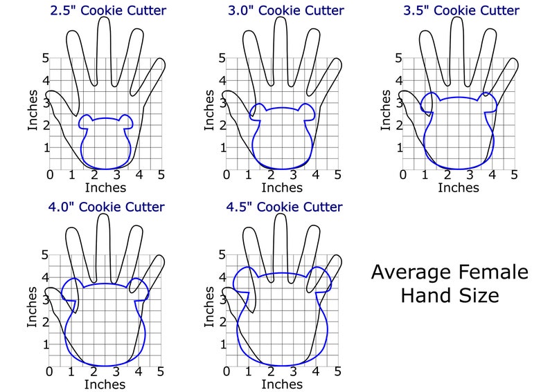 Hamster Face Cookie Cutter | Etsy