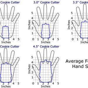 Slot Machine Cookie Cutter - Etsy