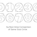 Number Cookie Cutter Set - Etsy