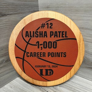 Basketball 1000 Points Banner - Etsy