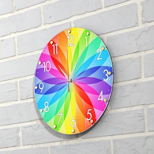 Wall Clock Non Ticking 12 Inch Colorful, Numbers Bright Color Dial Face ...