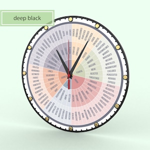 Feelings Wheel Clock: Mental Health Therapy Tool, Silent Acrylic Wall ...