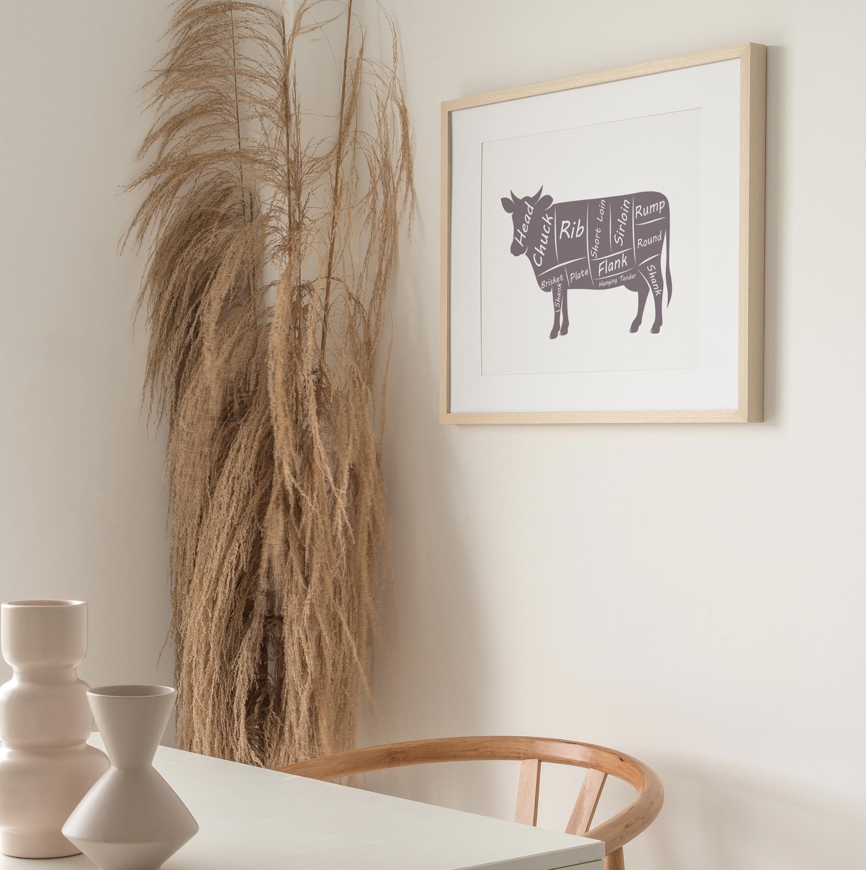 Kitchen Wall Art Butcher Wall Art Printable Kitchen Art | Etsy