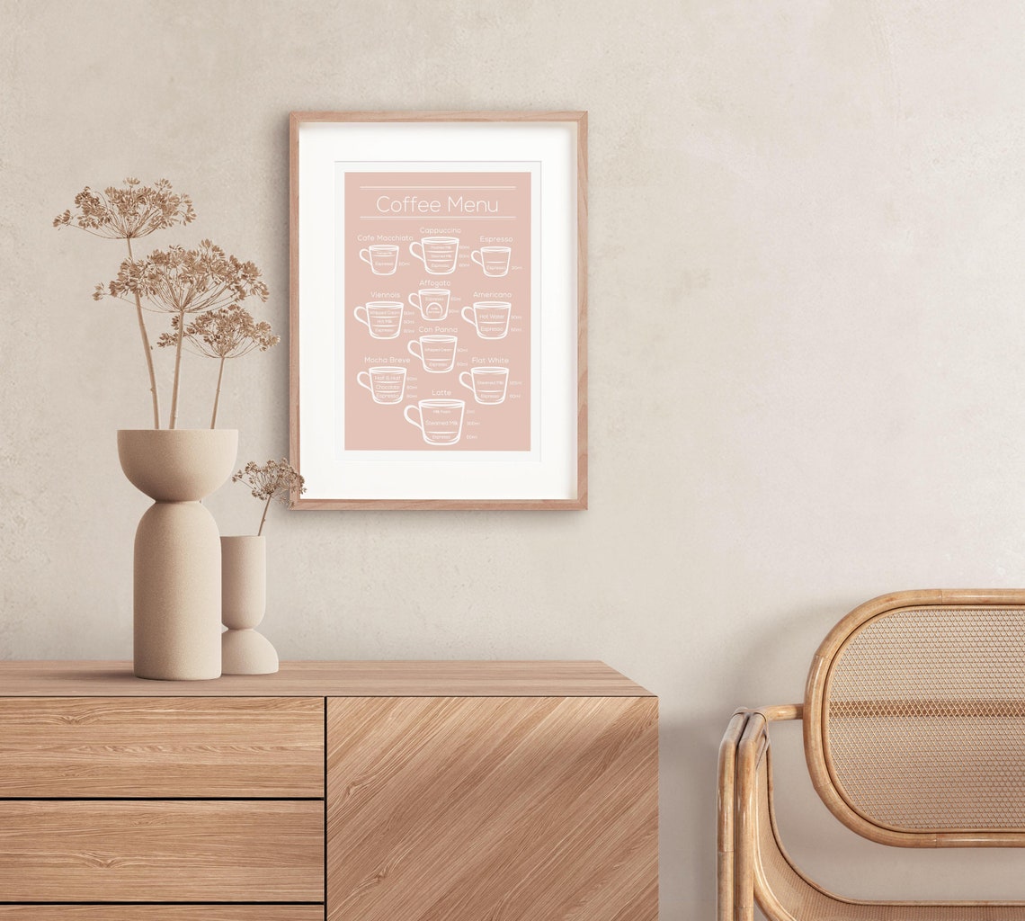 Coffee Printable Coffee Menu Wall Art Printable Wall Art - Etsy