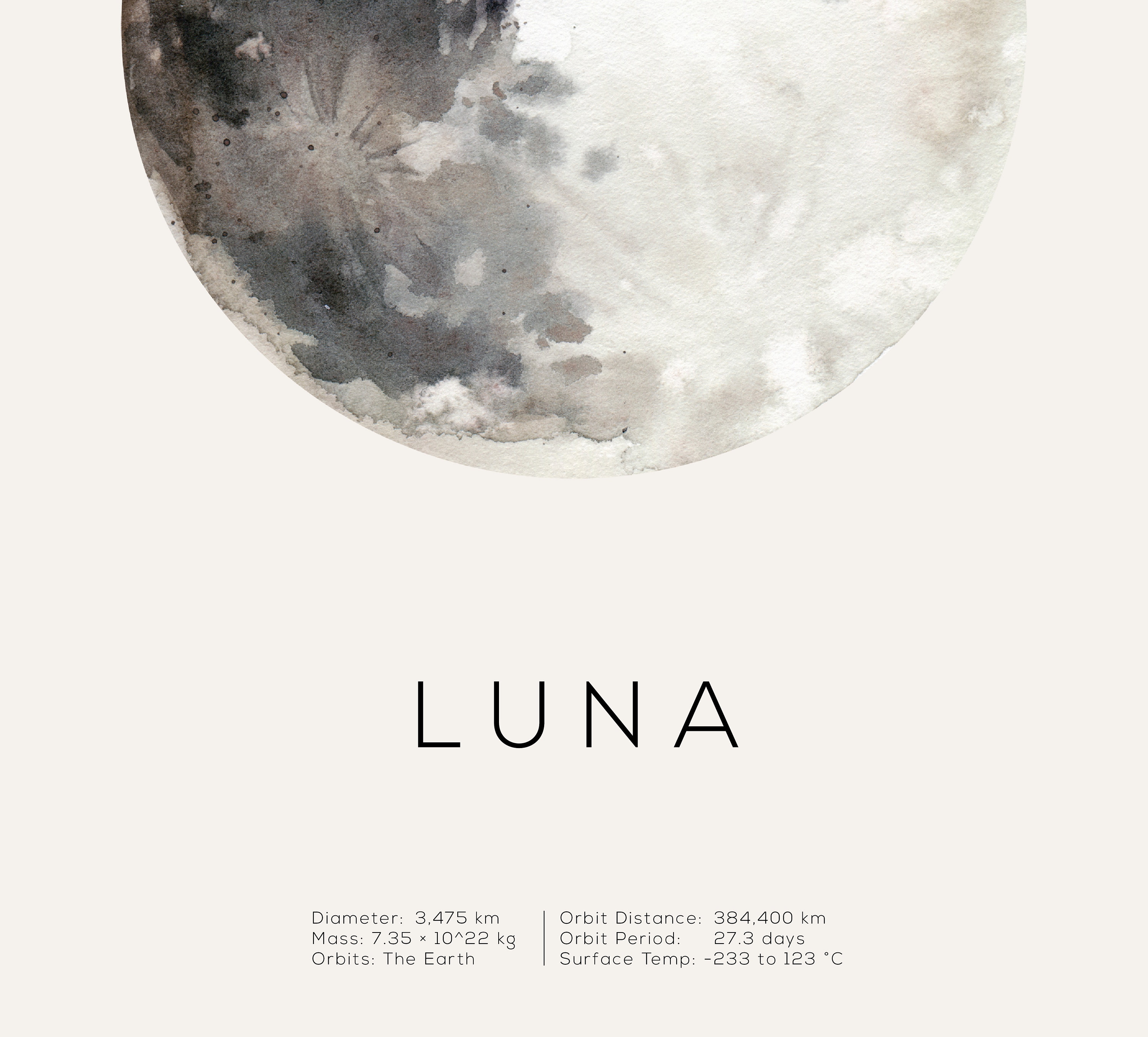 Moon Print Printable Art Wall Art Print Moon Wall Art Moon | Etsy