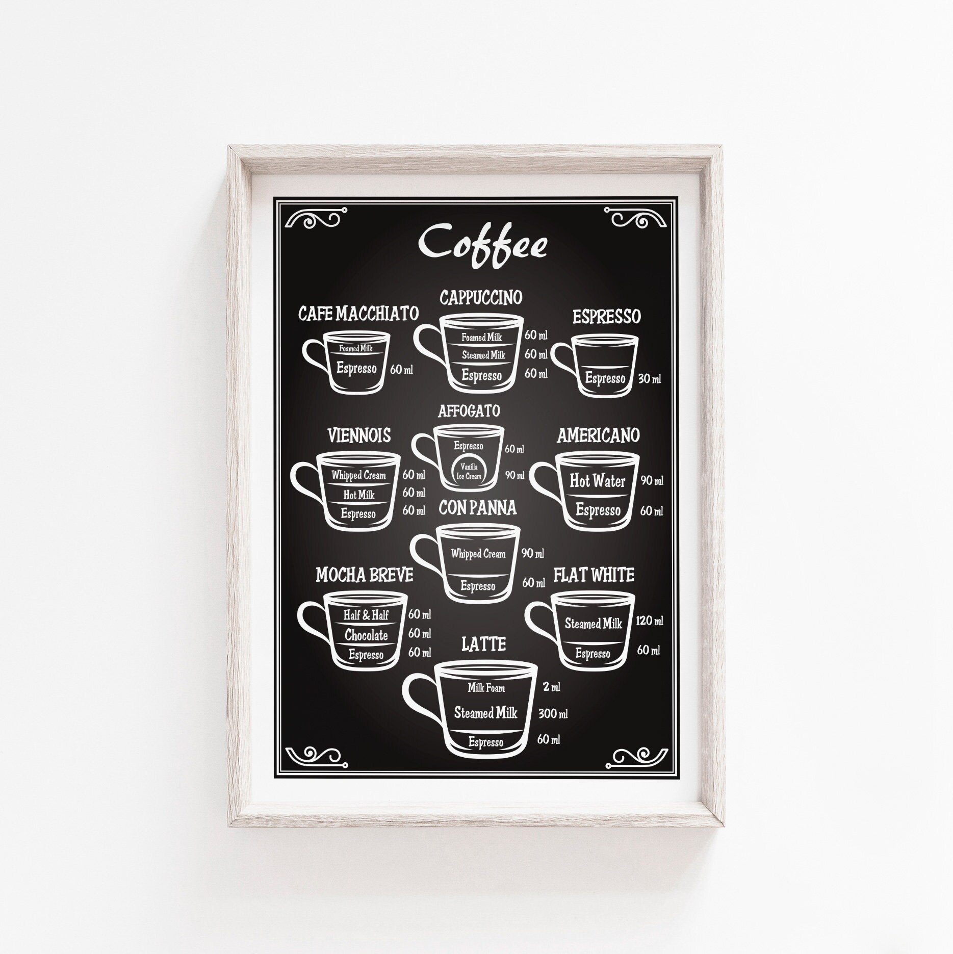 Coffee Printable Wall Art Printable Wall Art Coffee - Etsy