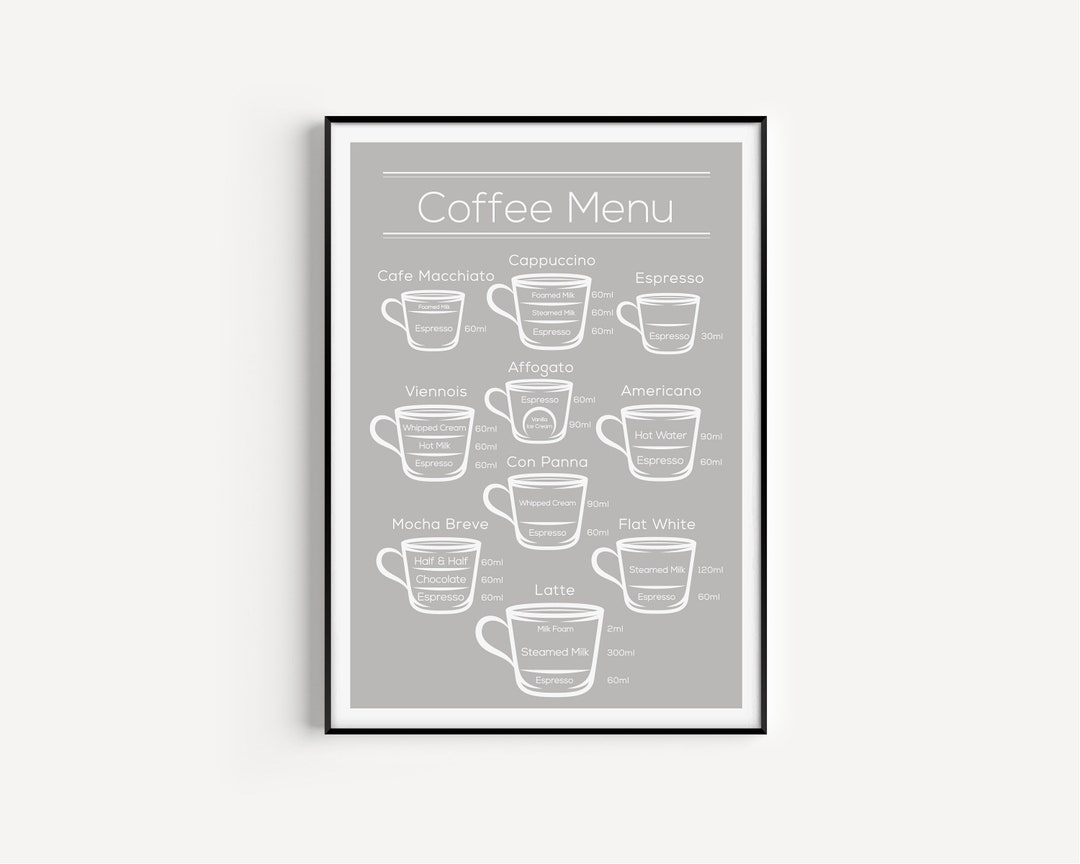 Coffee Print, Coffee Printable, Coffee Menu, Grey, Printable Wall Art ...